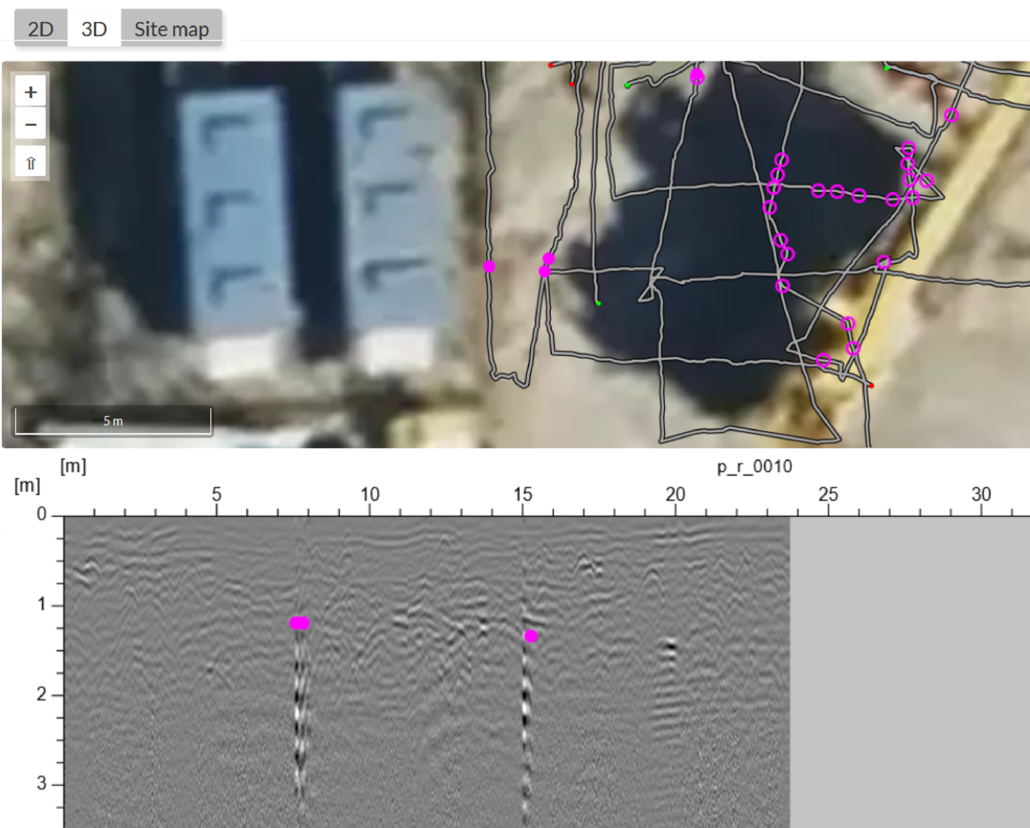 GPR: The Multi-Market Tool - Metro Consulting Associates